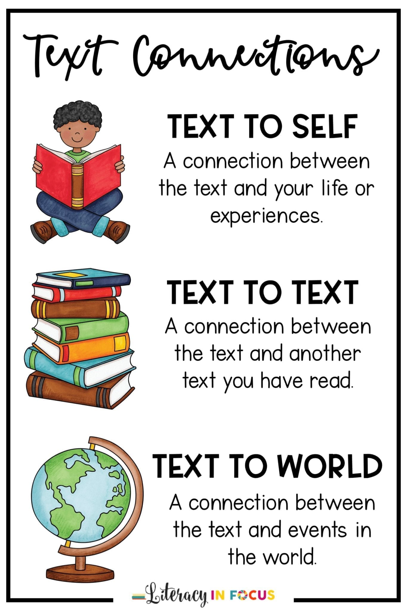 Text To Self Connections Printables