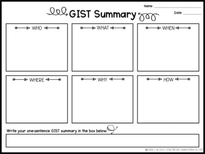 Improve Reading Comprehension with the GIST Strategy - Literacy In Focus