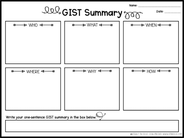 Improve Reading Comprehension with the GIST Strategy - Literacy In Focus