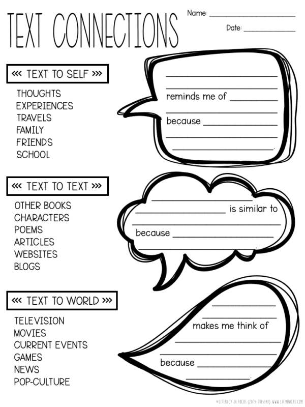 Increase Text Connections With Sentence Frames - Literacy In Focus