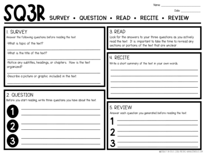 Maximize Reading Comprehension with SQ3R - Literacy In Focus