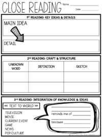 4 Major Benefits of Close Reading - Literacy In Focus