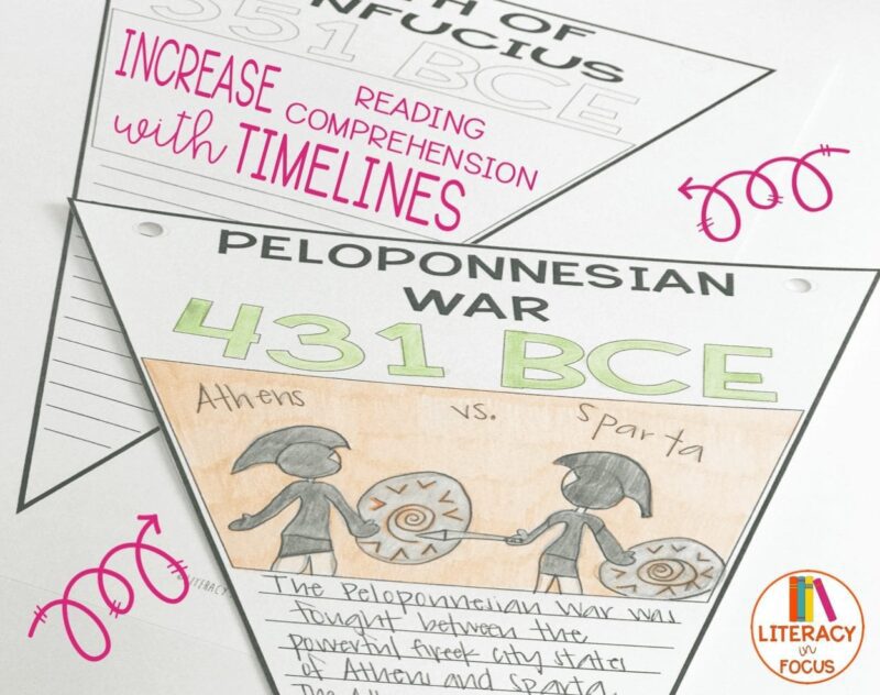 Increase Reading Comprehension with Timelines - Literacy In Focus