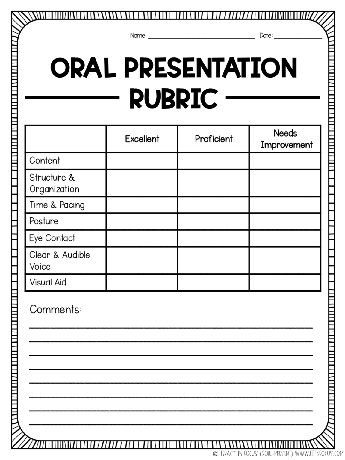 Preparing Students for Successful Presentations - Literacy In Focus