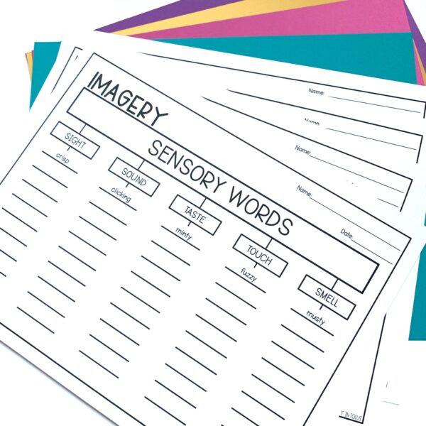 15 Graphic Organizers for Narrative Writing - Literacy In Focus