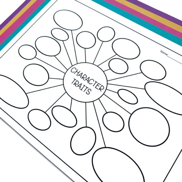 15 Graphic Organizers for Narrative Writing - Literacy In Focus