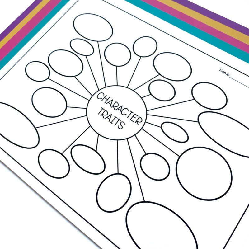 15 Graphic Organizers for Narrative Writing - Literacy In Focus