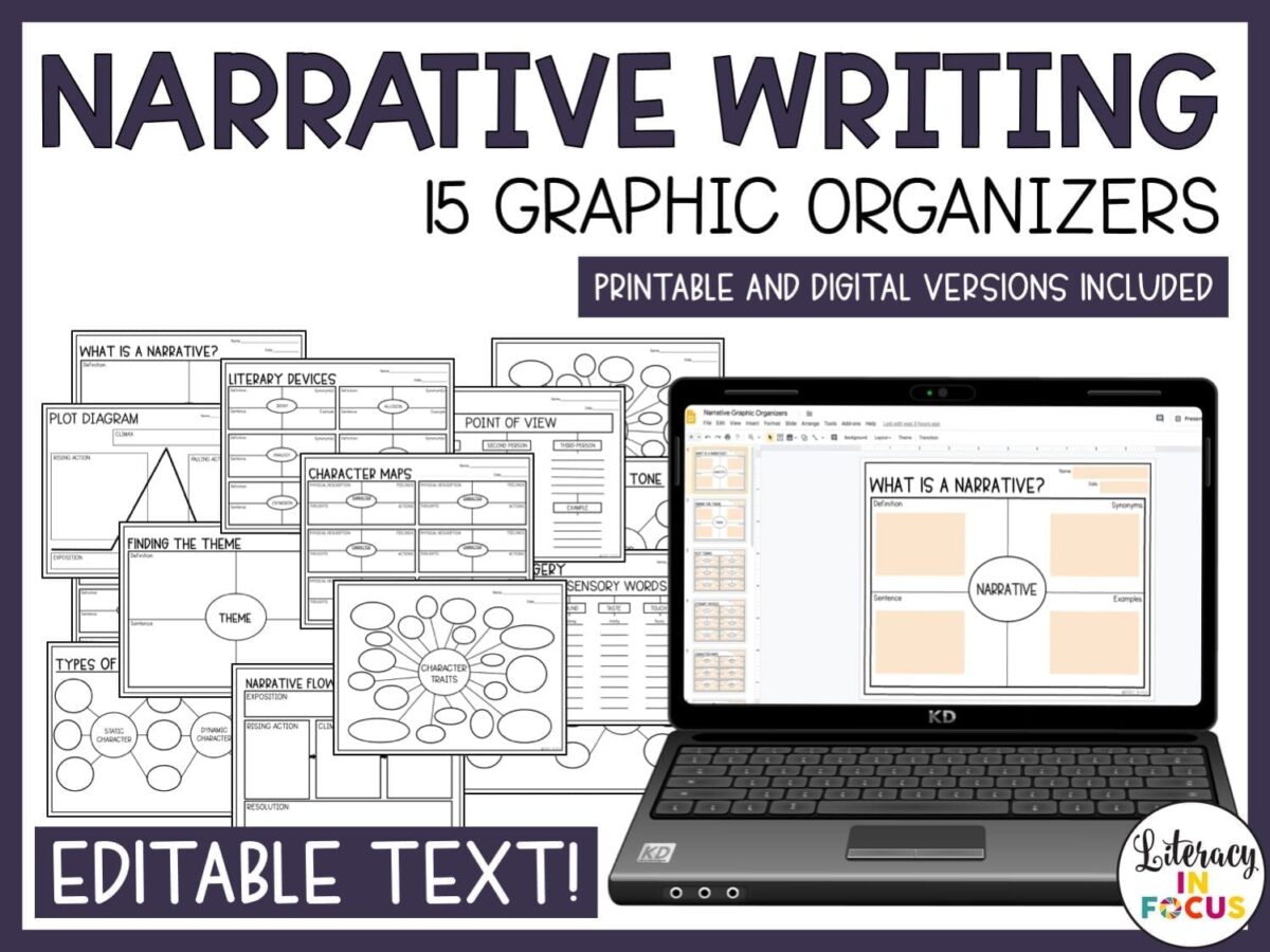 15 Graphic Organizers for Narrative Writing - Literacy In Focus