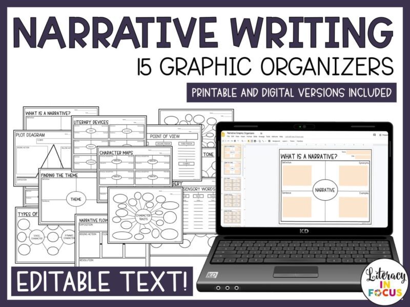 15 Graphic Organizers for Narrative Writing - Literacy In Focus