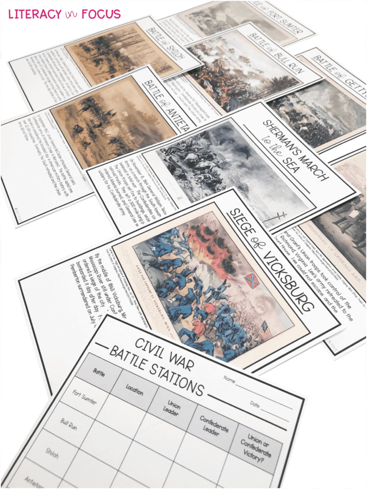 Civil War Battles | Lesson and Activity For Kids - Literacy In Focus