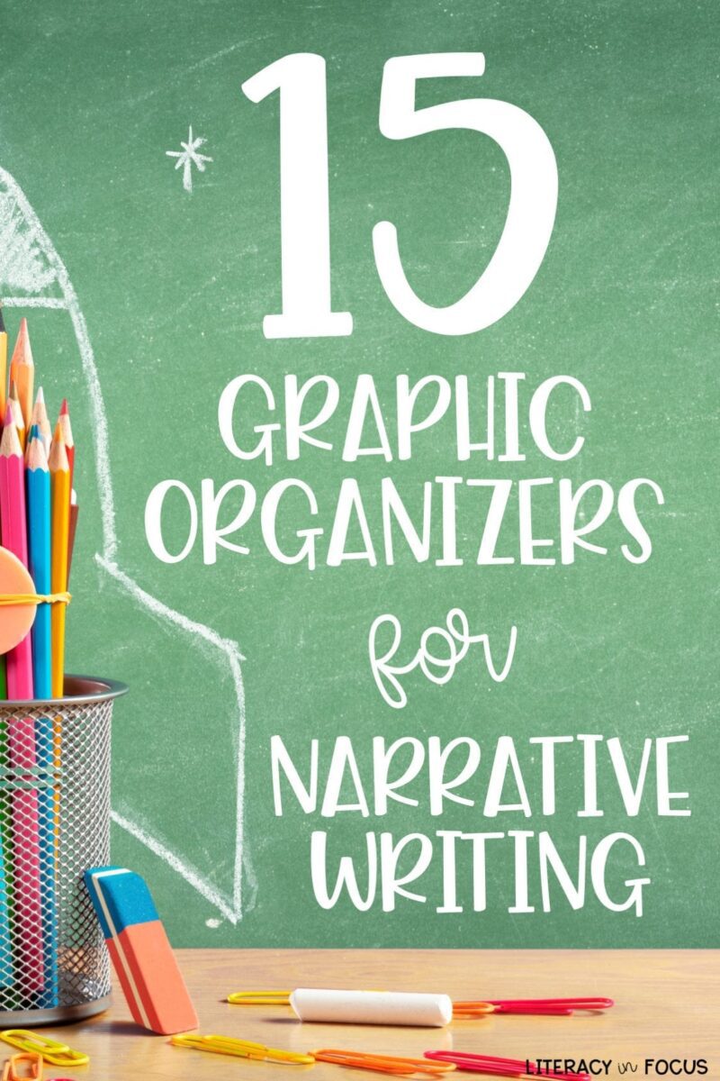 15 Graphic Organizers for Narrative Writing - Literacy In Focus