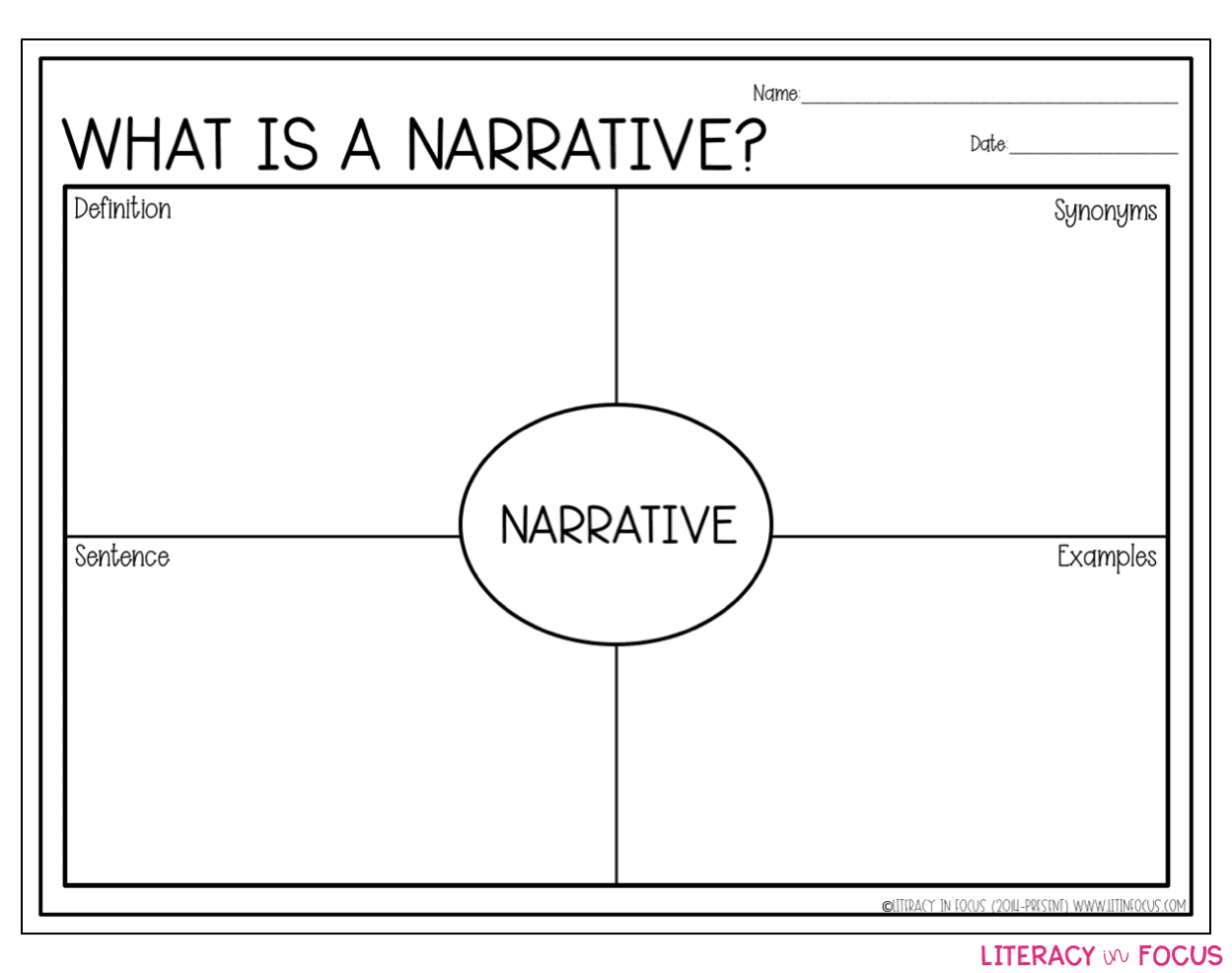 Narrative Mind Map Vrogue co