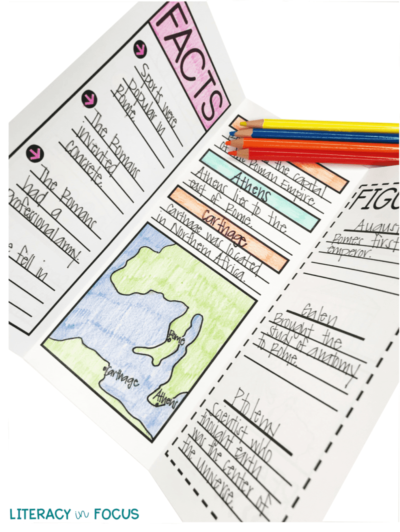 Historical Travel Brochure and Research Project - Literacy In Focus