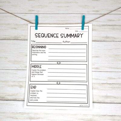 10 Graphic Organizers for Summary Writing - Literacy In Focus