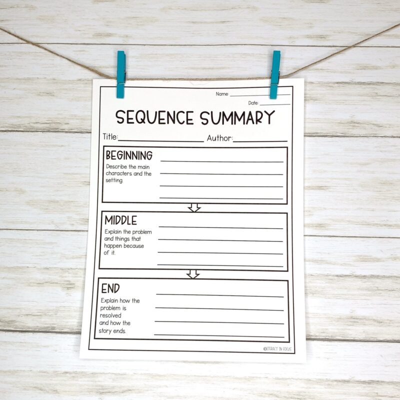 10 Graphic Organizers for Summary Writing - Literacy In Focus