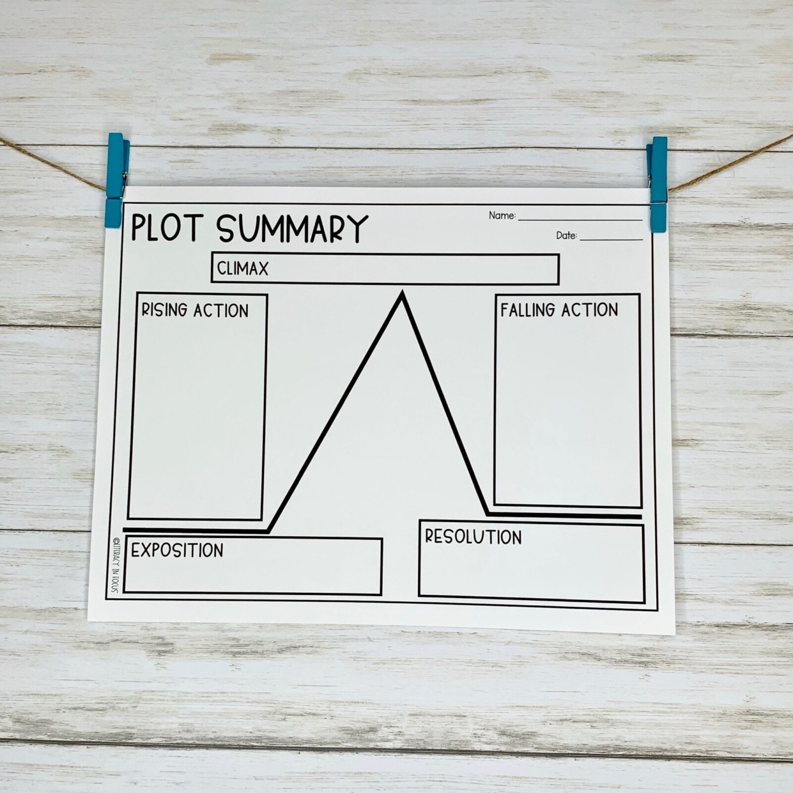 10 Graphic Organizers for Summary Writing - Literacy In Focus