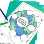 Earth Day Differentiated Reading and Writing Activities - Literacy In Focus