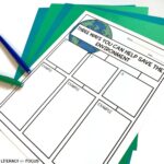 Earth Day Differentiated Reading and Writing Activities - Literacy In Focus