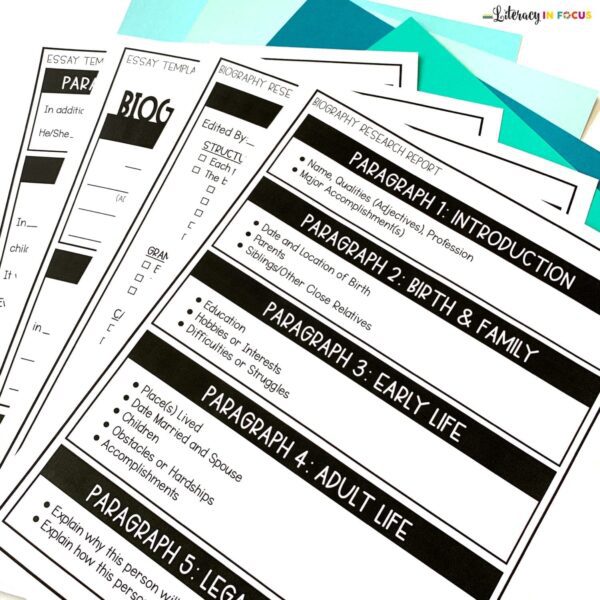 How To Structure A Successful Biography Research Project - Literacy In ...