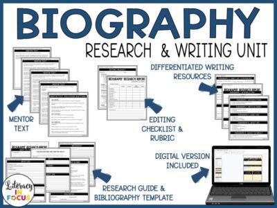 How To Structure A Successful Biography Research Project - Literacy In ...