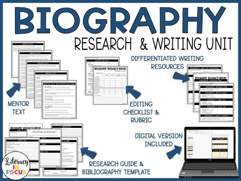 How To Structure A Successful Biography Research Project - Literacy In ...