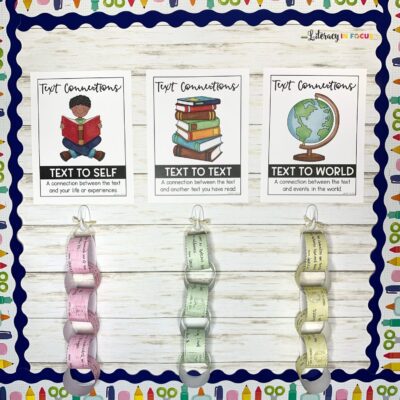 7 Activities for Teaching Students to Make Text Connections - Literacy ...