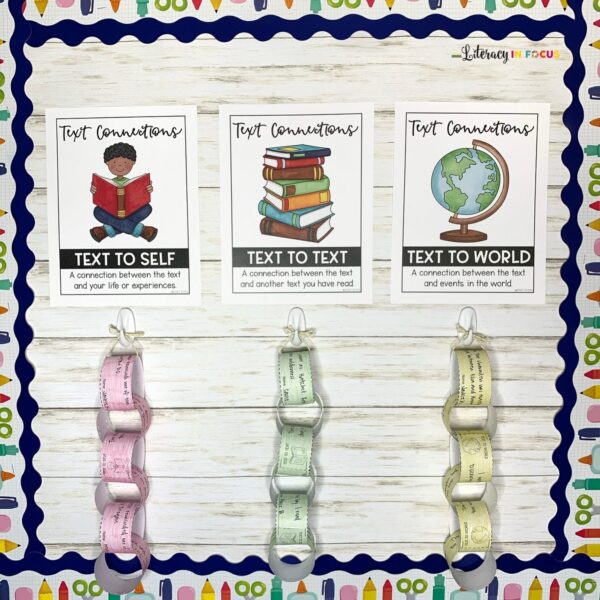 7 Activities for Teaching Students to Make Text Connections - Literacy ...