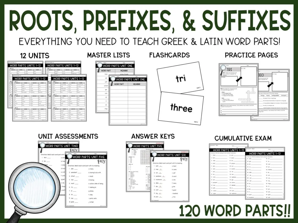 3 Steps for Teaching Root Words, Prefixes, and Suffixes - Literacy In Focus