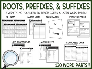 3 Steps for Teaching Root Words, Prefixes, and Suffixes - Literacy In Focus