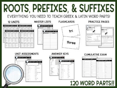 3 Steps for Teaching Root Words, Prefixes, and Suffixes - Literacy In Focus