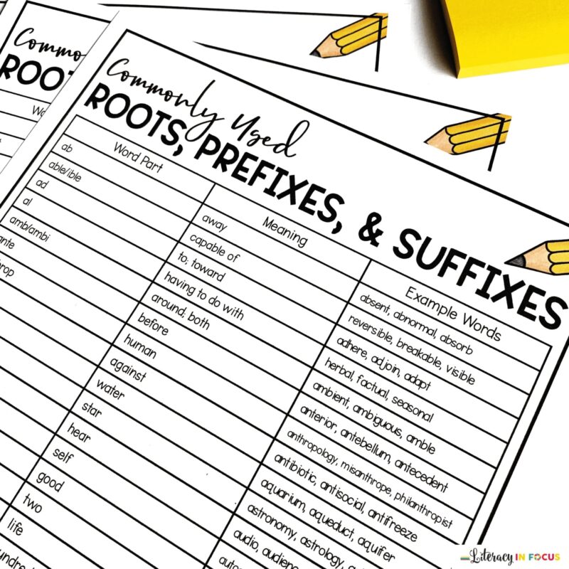 120 Root Words, Prefixes, and Suffixes PDF List - Literacy In Focus