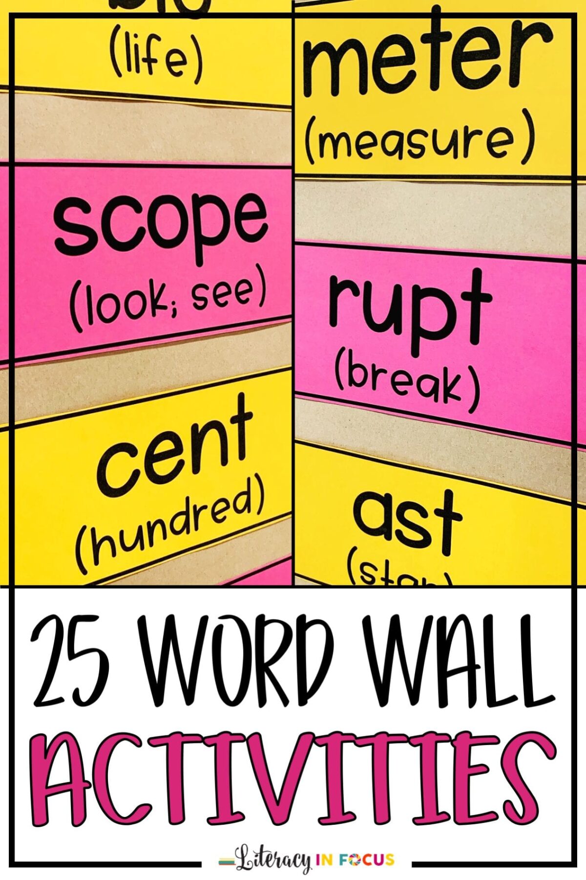 25 Vocabulary Activities To Use With Your Classroom Word Wall ...