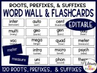 25 Vocabulary Activities To Use With Your Classroom Word Wall ...