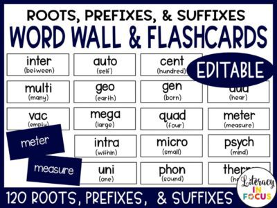 25 Vocabulary Activities To Use With Your Classroom Word Wall ...