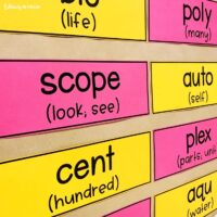 25 Vocabulary Activities To Use With Your Classroom Word Wall ...
