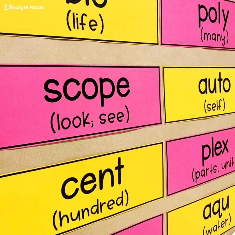 25 Vocabulary Activities To Use With Your Classroom Word Wall ...