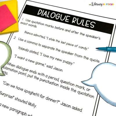 Teaching Students to Write Dialogue: A Cooperative Lesson Plan ...