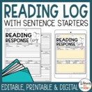 20 Sentence Starters for Strong Reading Response Summaries - Literacy ...