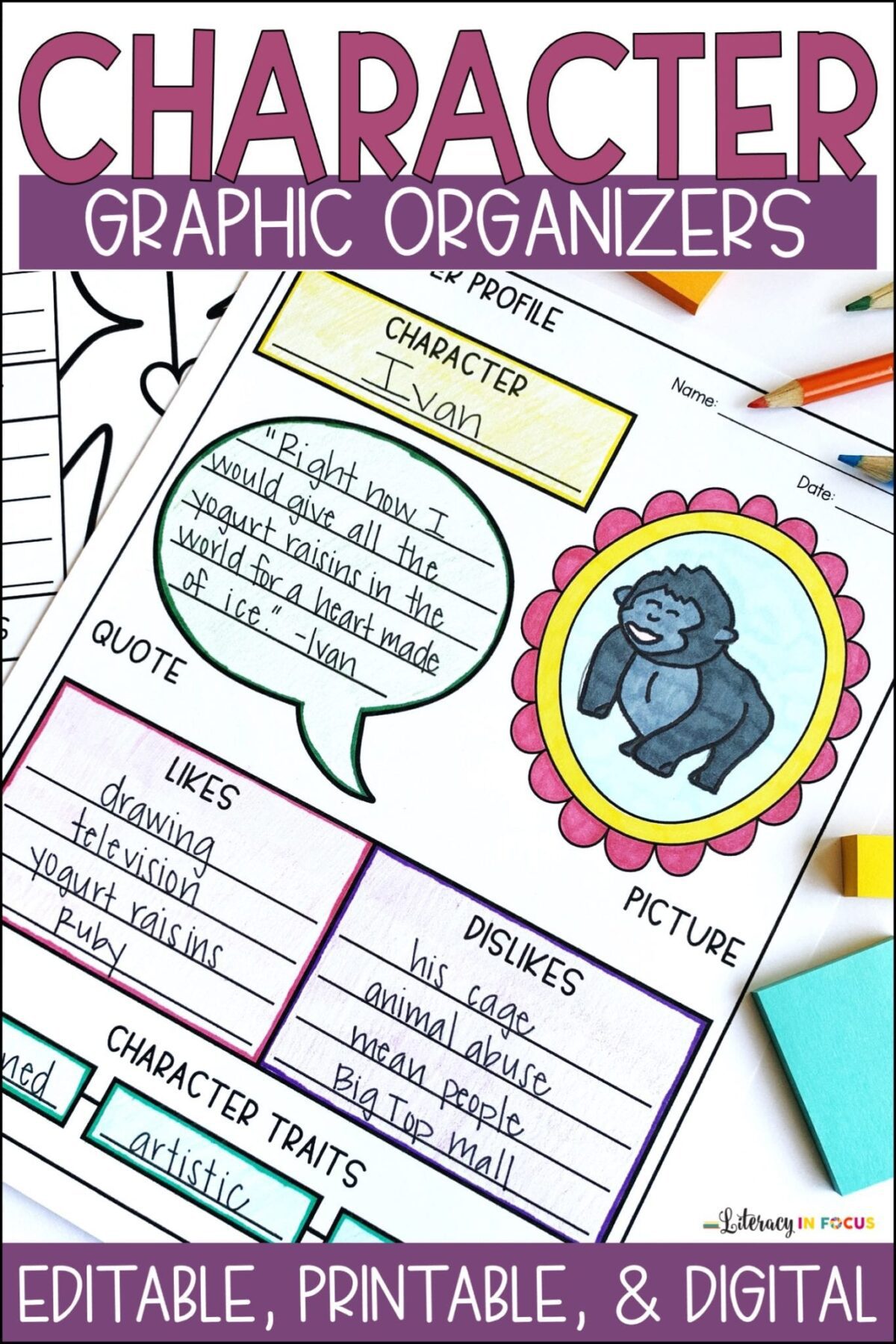 Activities for Teaching Students to Identify Character Traits ...