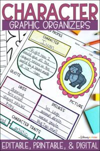 Activities for Teaching Students to Identify Character Traits ...