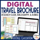 6 Travel Brochure Project Panel Ideas - Literacy In Focus