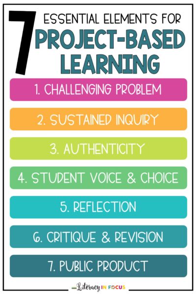 7 Essential Elements for Project Based Learning - Literacy In Focus