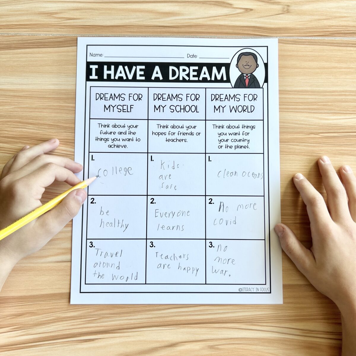 I Have A Dream Writing Activity for Martin Luther King Day - Literacy ...
