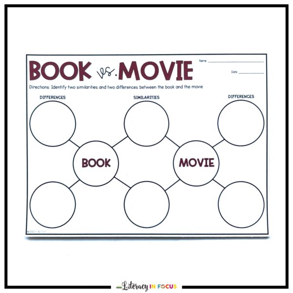 Book vs. Movie Discussion Questions and Activity - Literacy In Focus