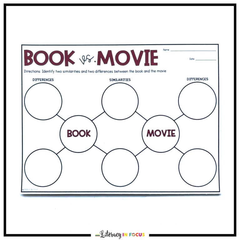 Book vs. Movie Discussion Questions and Activity - Literacy In Focus