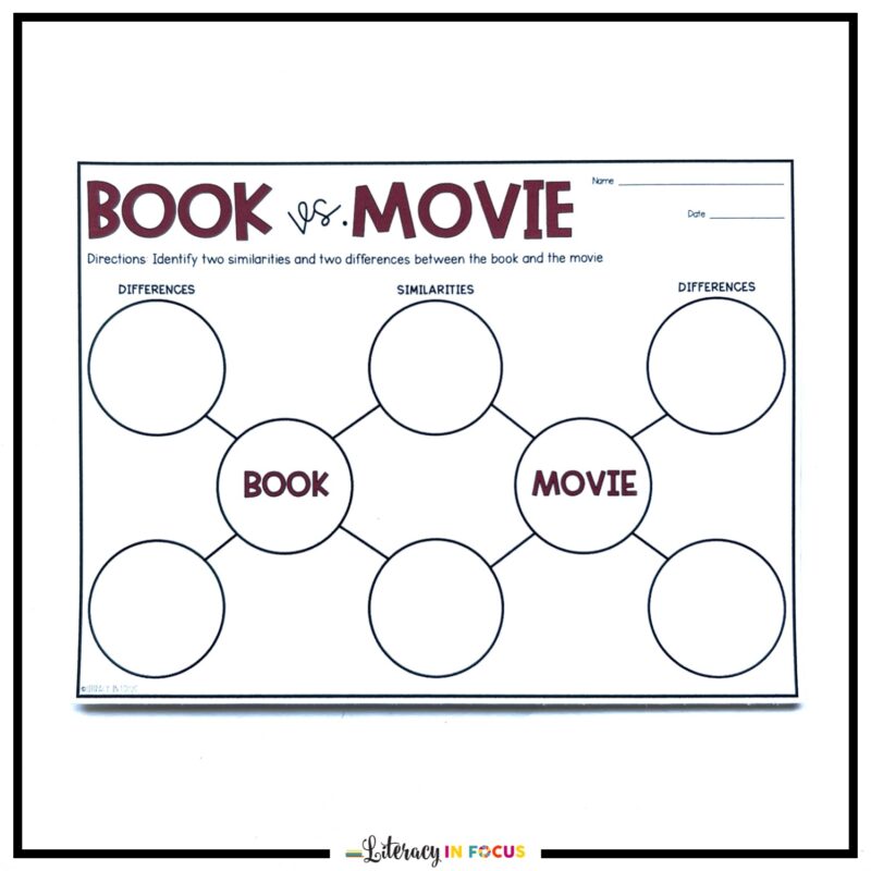 Book Vs Movie Discussion Questions And Activity Literacy In Focus book-vs-movie-discussion-questions-and-activity-literacy-in-focus