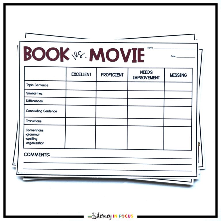 Book vs. Movie Discussion Questions and Activity - Literacy In Focus