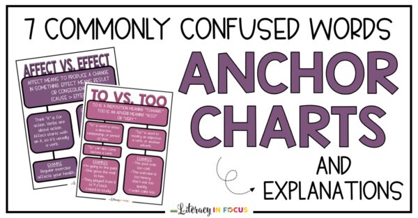 Commonly Confused Words Anchor Charts - Literacy In Focus