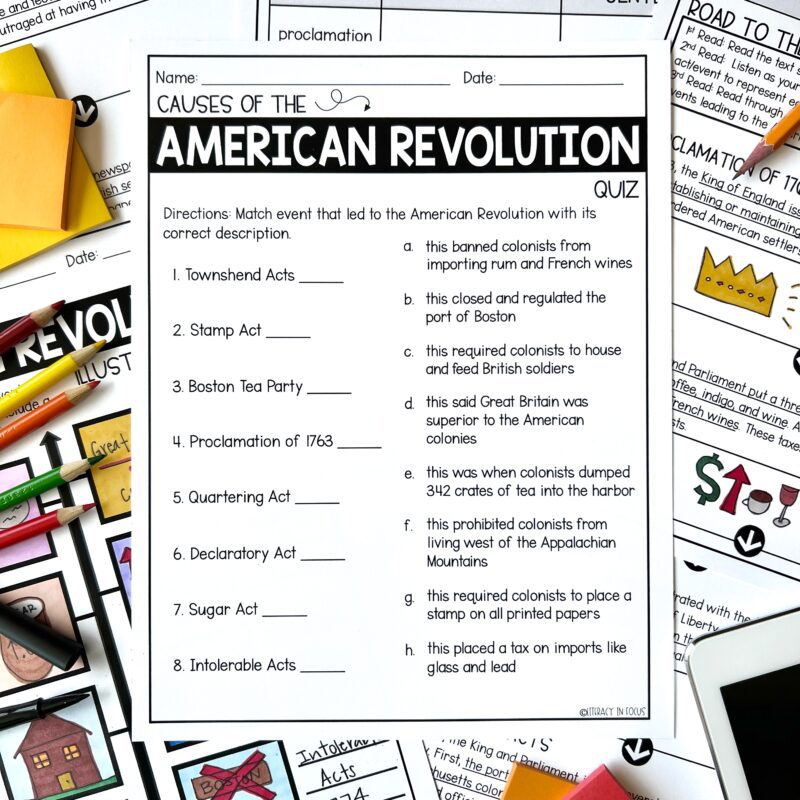 Causes of the American Revolution Lesson Plan for Upper Elementary and ...