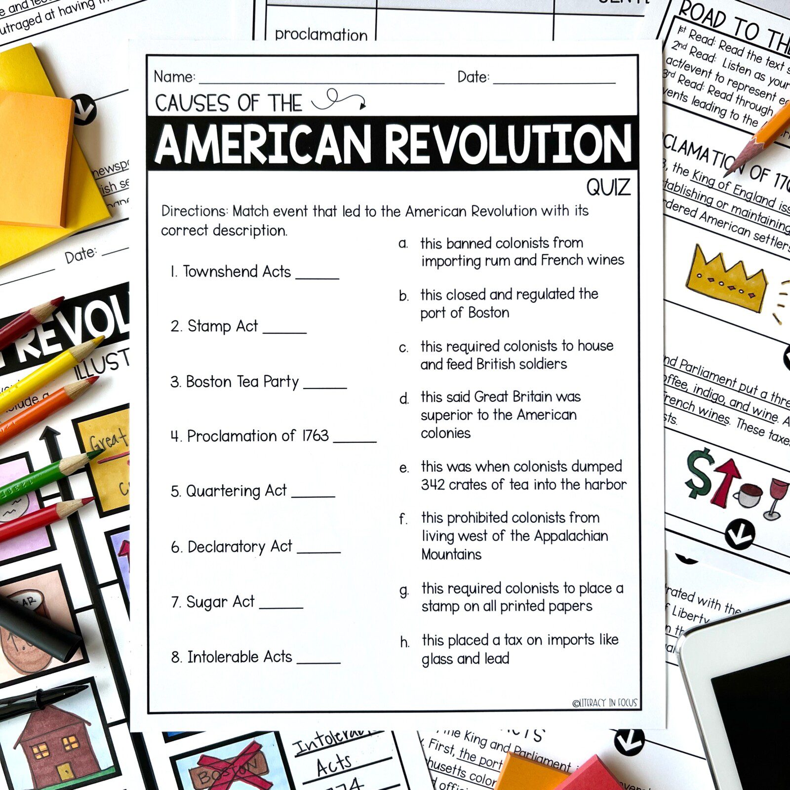 Causes of the American Revolution Lesson Plan for Upper Elementary and ...